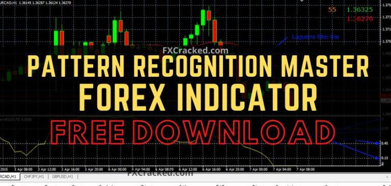 Pattern Recognition Master Forex MT4 MT5 Indicator Free Download - FXCracked