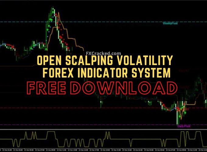 Open Scalping Volatility Forex Indicator Trading System - FXCracked