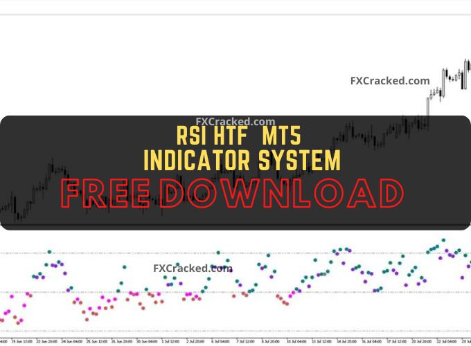 RSI HTF MT5 Forex Indicator Free Download - FXCracked