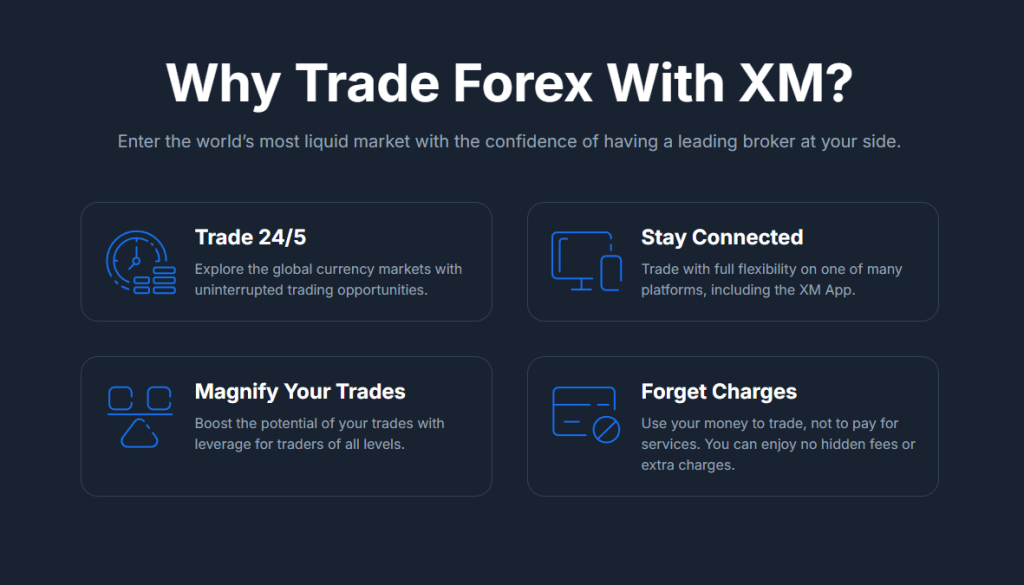 Is XM a reliable Forex broker? XM Review