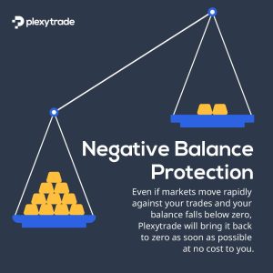 PlexyTrade Broker Reviews - FXCracked
