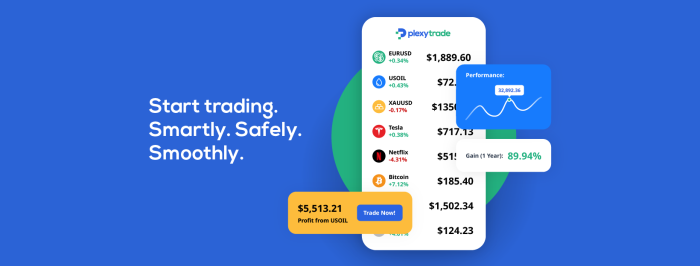 PlexyTrade Broker Reviews - FXCracked