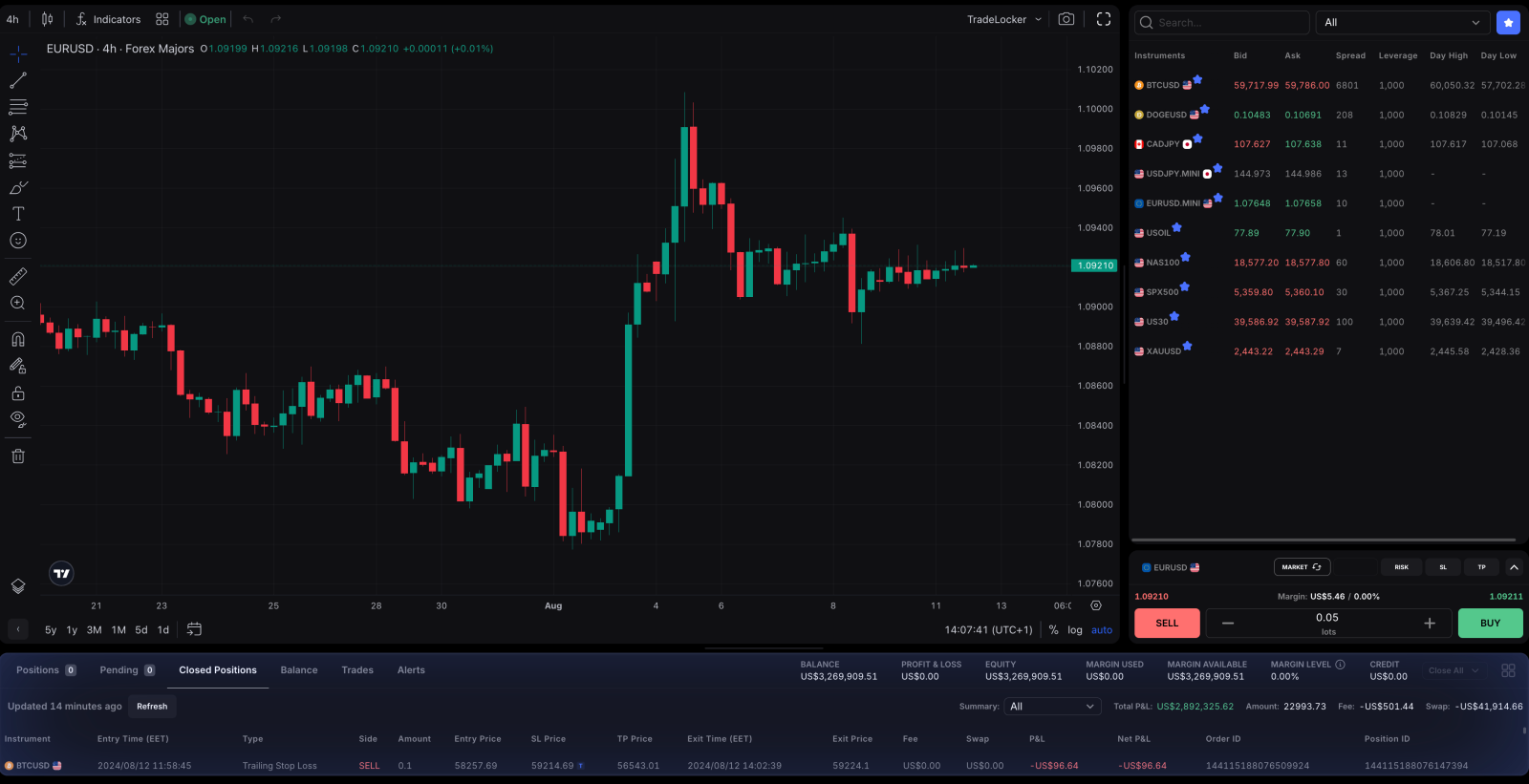 PlexyTrade Broker Reviews - FXCracked