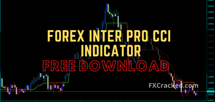 Inter Pro CCI Forex Indicator Free Download - FXCracked