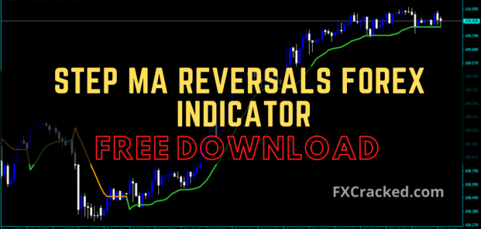 Step MA Reversals Forex Indicator Free Download - FXCracked