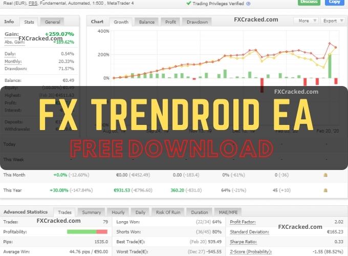 FX TRENDROID Forex Trading Robot FREE Download - FXCracked