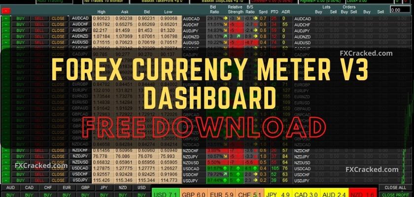 Forex Currency Meter V3 Dashboard For Free Download - FXCracked