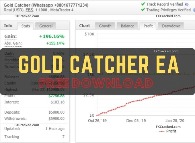 Gold Catcher Gold Trading Robot FREE Download - FXCracked