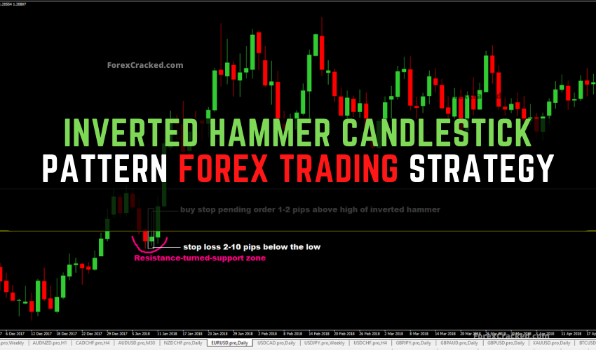 Inverted Hammer Candlestick Pattern Forex Trading Strategy - FXCracked