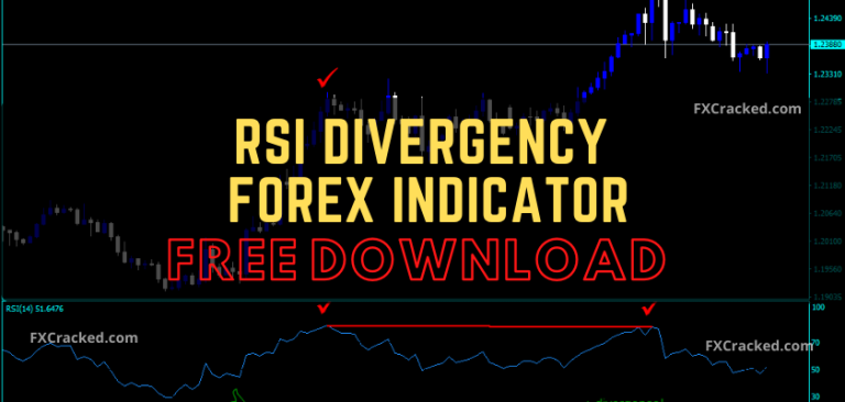 RSI Divergence Forex Indicator Free Download - FXCracked