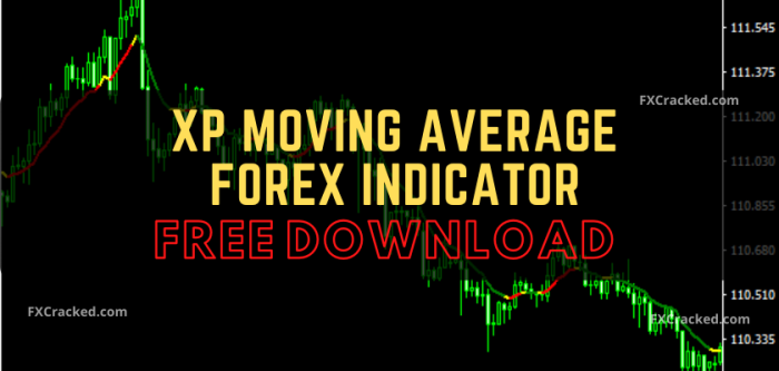 XP Moving Average Forex Indicator Free Download - FXCracked