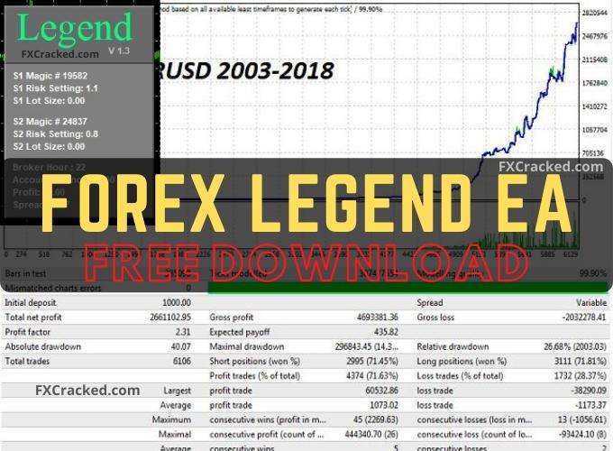 Forex Legend EA FREE Download - FXCracked