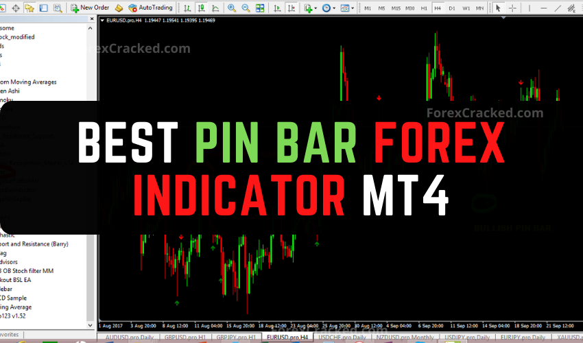 Best Pin Bar Forex Indicator MT4 Free Download - FXCracked Best Pin Bar Forex Indicator MT4 Free Download - FXCracked