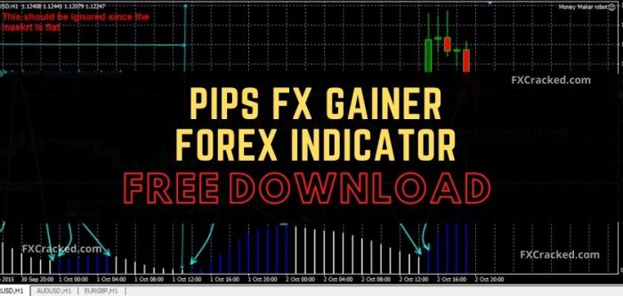 Pips FX Gainer Forex Indicator Free Download - FXCracked