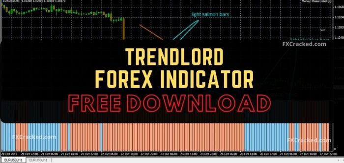 TrendLord Forex Indicator Free Download - FXCracked