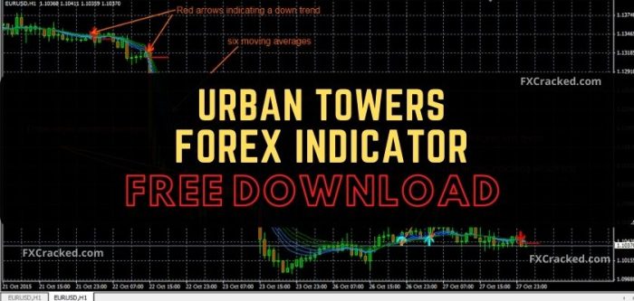 Urban Towers Forex Indicator Free Download - FXCracked