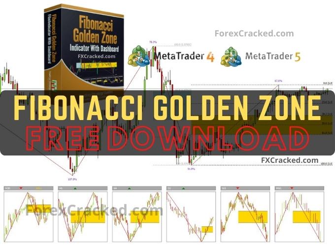 Fibonacci Golden Zone Strategy MT4/MT5 FREE Download