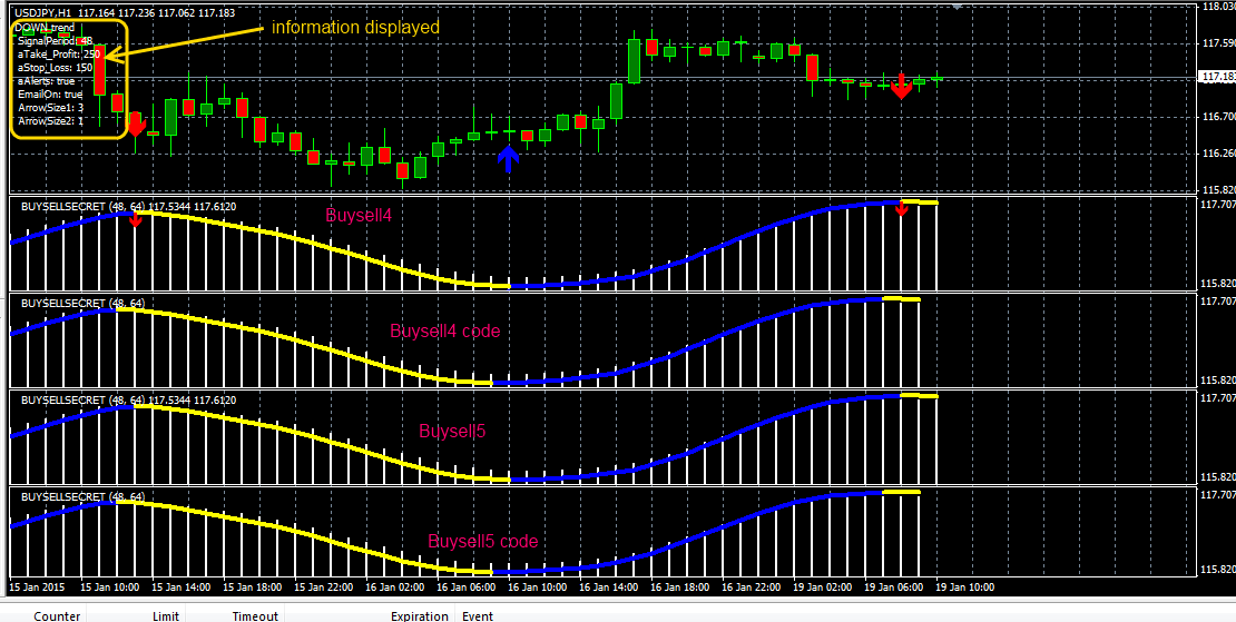 Ultimate Buy Sell Secret Forex Indicator Free Download - FXCracked Ultimate Buy Sell Secret Forex Indicator Free Download - FXCracked