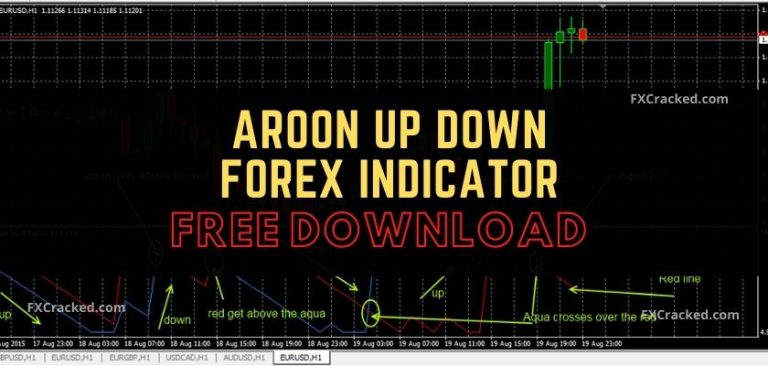 Aroon Up Down Forex Indicator Free Download - FXCracked