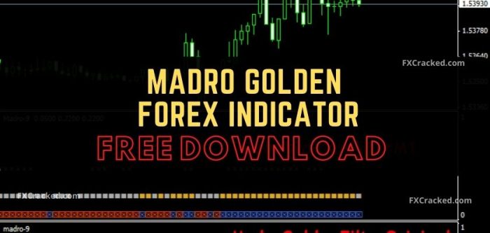 Madro Golden Forex Indicator Free Download - FXCracked