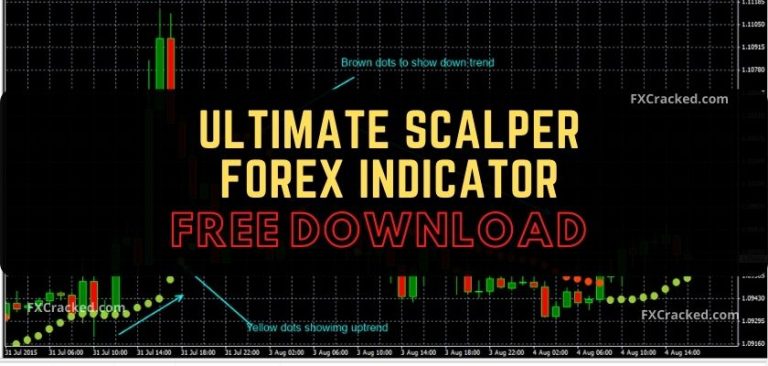 Ultimate Scalper Forex Indicator Free Download - FXCracked