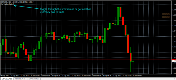 Supremo FX Forex Indicator Free Download - FXCracked