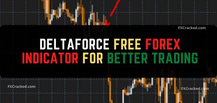 DeltaForce Free Forex Indicator For Better Trading - FXCracked