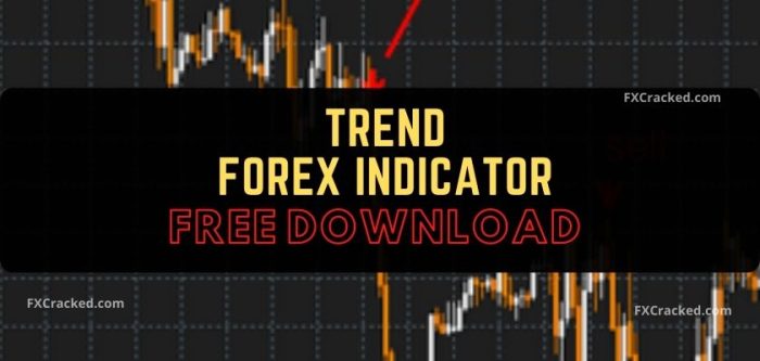Forex Trend Indicator – Free Advanced System Download - FXCracked