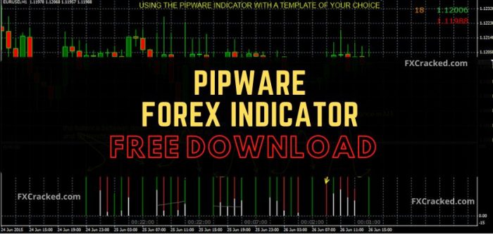 Pipware Forex Indicator Free Download - FXCracked