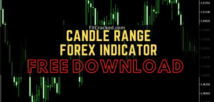 Candle Range Forex Indicator Free Download - FXCracked