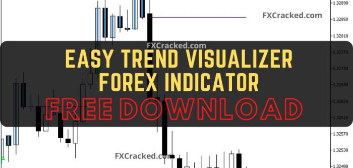 Easy Trend Visualizer Forex Indicator Free Download - FXCracked