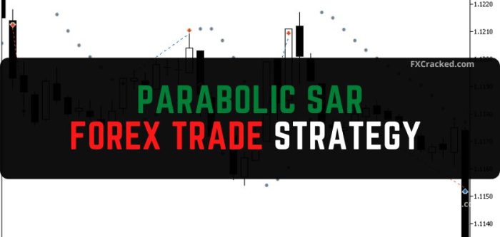 Parabolic Sar Forex Trading Strategy Fxcracked