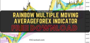 Rainbow Multiple Moving Average Forex Indicator Free Download - FXCracked