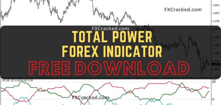 Total Power Forex Indicator Free Download - FXCracked