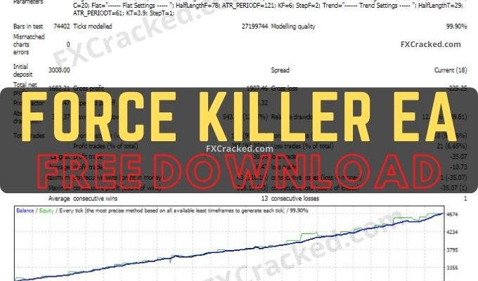 Force Killer FREE Expert Advisor Download - FXCracked