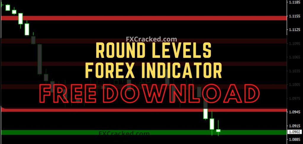 Round Levels Forex Indicator Free Download - FXCracked