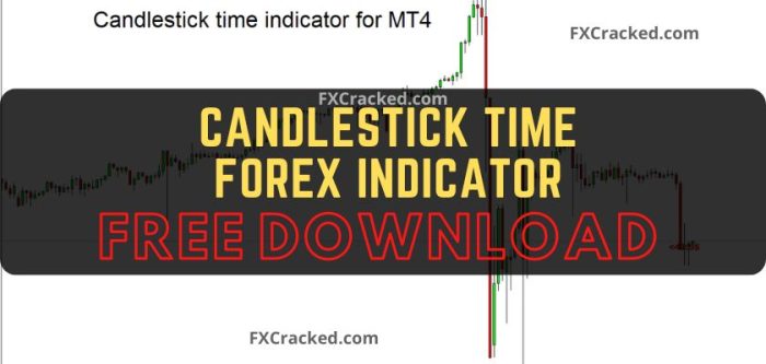 Candlestick time Forex indicator for MT4 Free Download - FXCracked