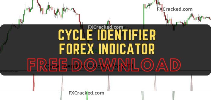Cycle Identifier Forex Indicator for MT4 Free Download - FXCracked