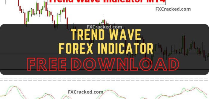 Trend Wave Forex Indicator MT4 Free Download - FXCracked