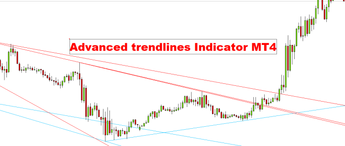 Advanced Trendlines Forex Indicator MT4 Free Download - FXCracked