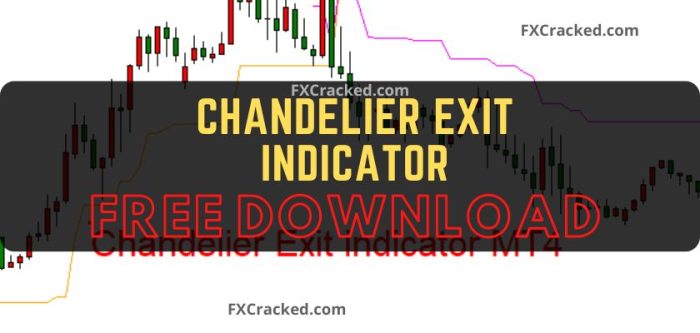 Chandelier Exit Forex Indicator MT4 Free Download - FXCracked