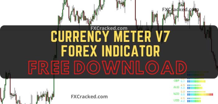 Currency meter v7 Forex Indicator MT4 FREE Download - FXCracked
