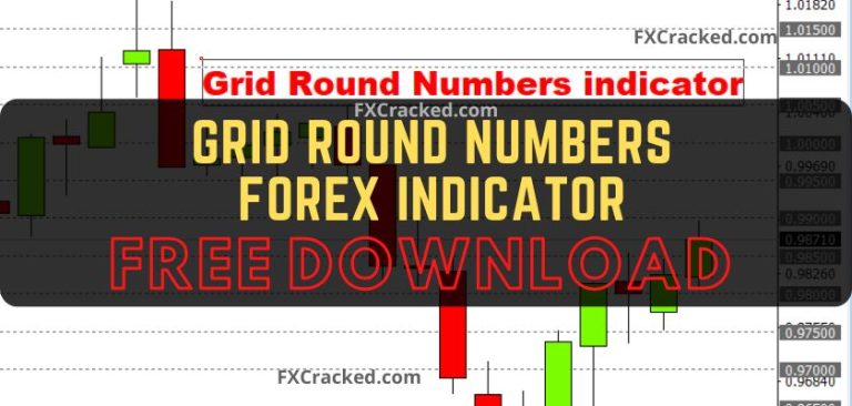 Grid Round Numbers Forex Indicator MT4 Free Download - FXCracked