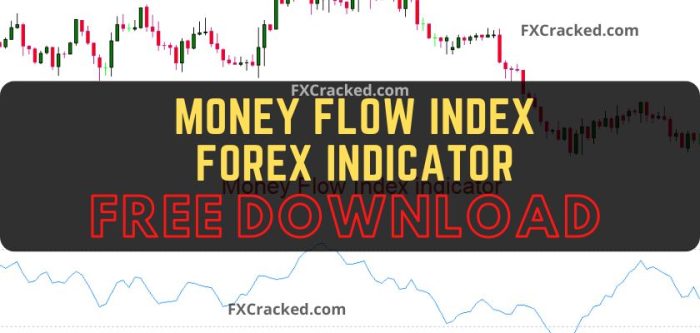 The Money Flow Index Forex Indicator MT4 Free Download - FXCracked