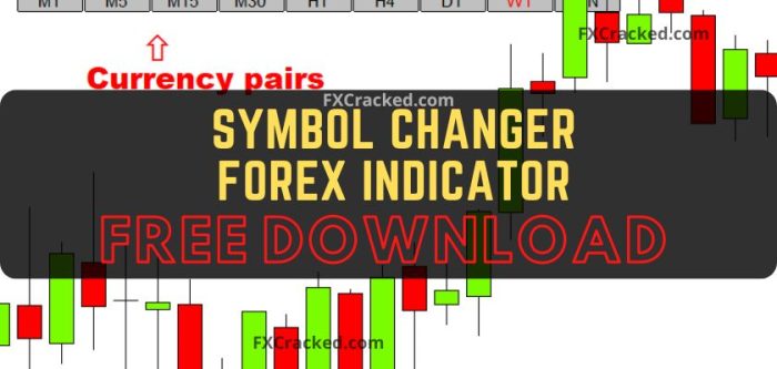 Symbol Changer Forex Indicator MT4 Free Download - FXCracked