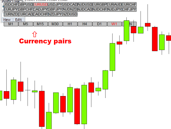 Symbol Changer Forex Indicator MT4 Free Download - FXCracked