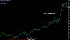 Trend Scanner Forex Indicator MT4 Free Download - FXCracked