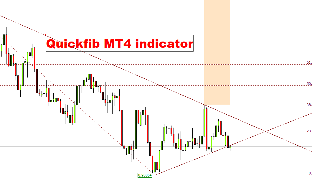Quickfib Forex Indicator Mt4 Free Download Fxcracked 3725