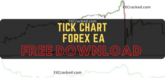 Tick chart Forex Indicator MT4 Free Download - FXCracked