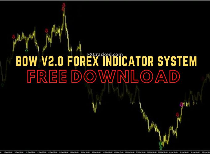 BOW V2.0 Forex Indicator System - FXCracked